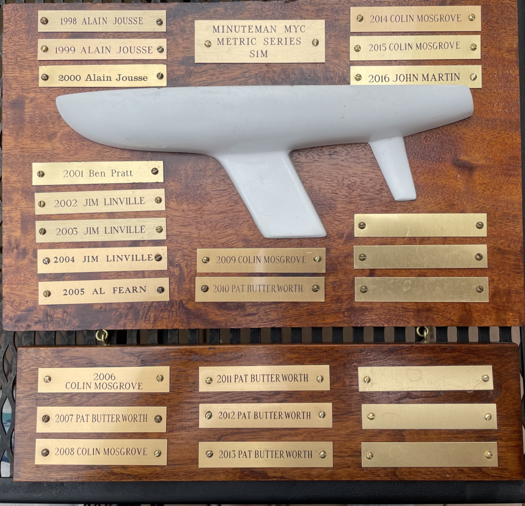 Soling 1 Meter Series – MinuteMan